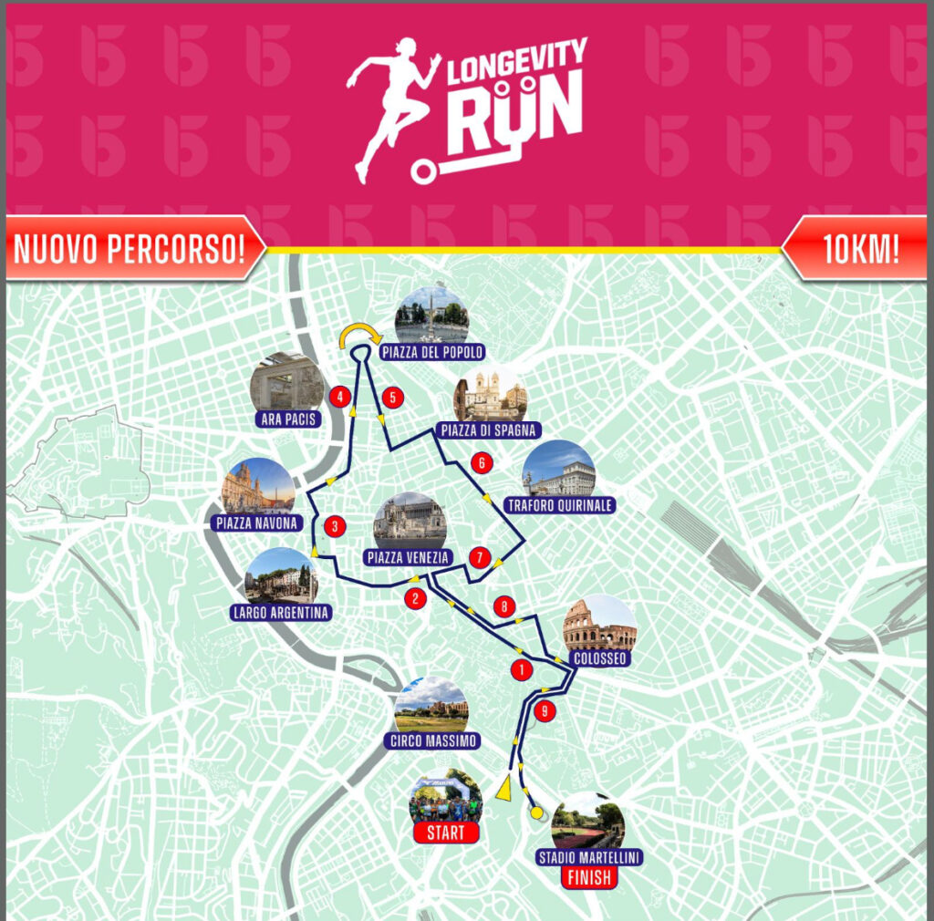 Longevity Run: sport e prevenzione per vivere tanti anni in buona ...